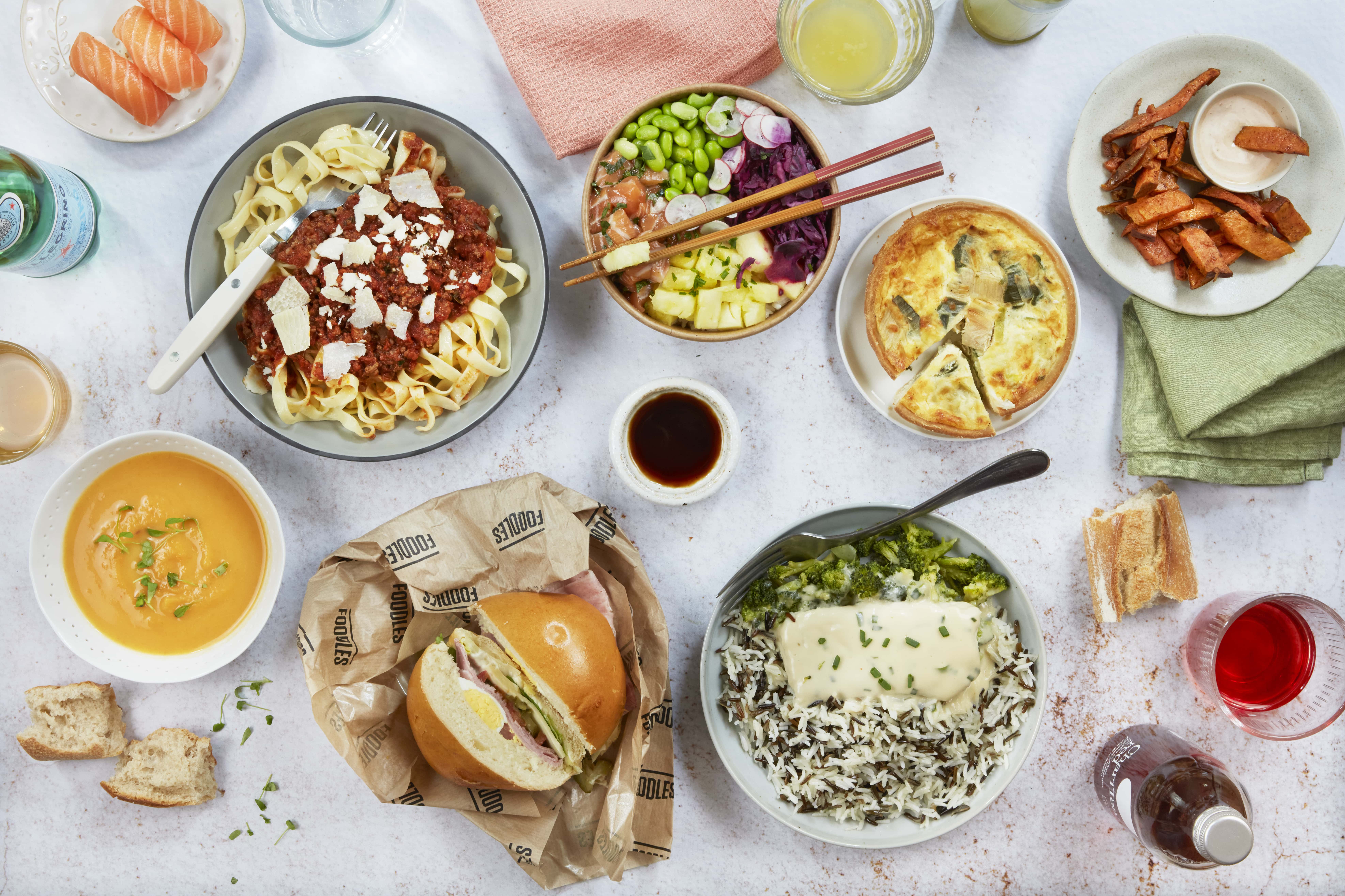 Foodles receives €9m to fuel growth | Clipperton