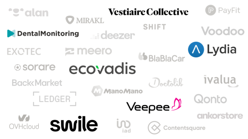 Groupe BPCE and Swile combine Swile and Bimpli, creating a global ...