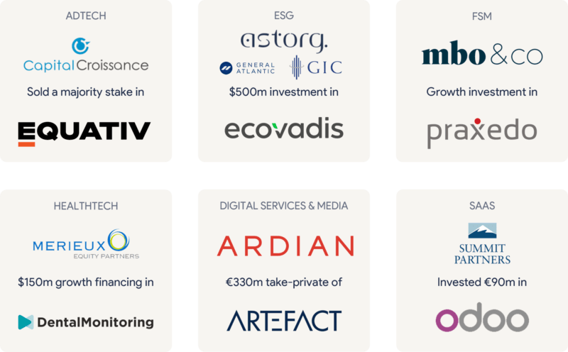 Capital Croissance sells its majority stake in Equativ to Bridgepoint ...