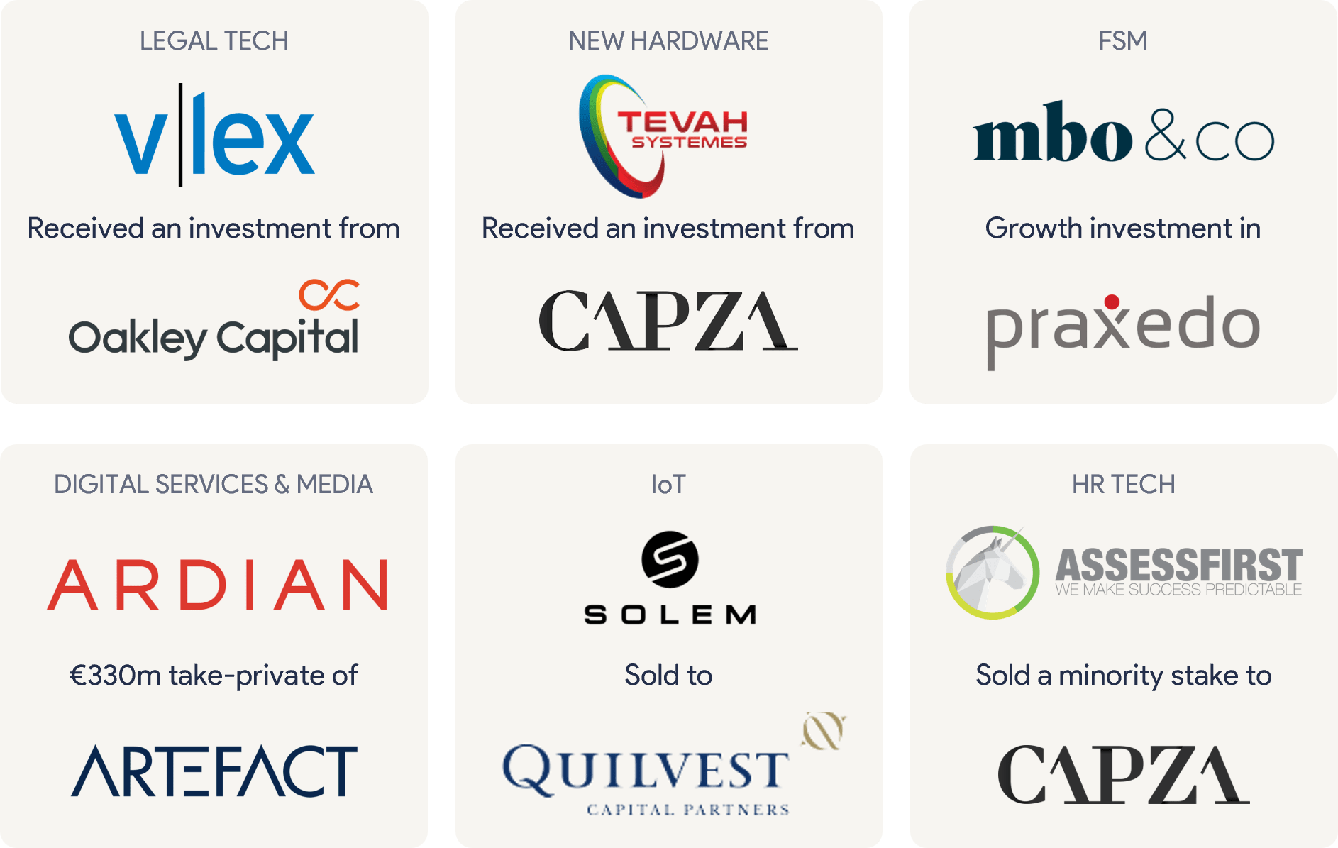 Arlettie receveives an investment from CAPZA Transition | Clipperton ...