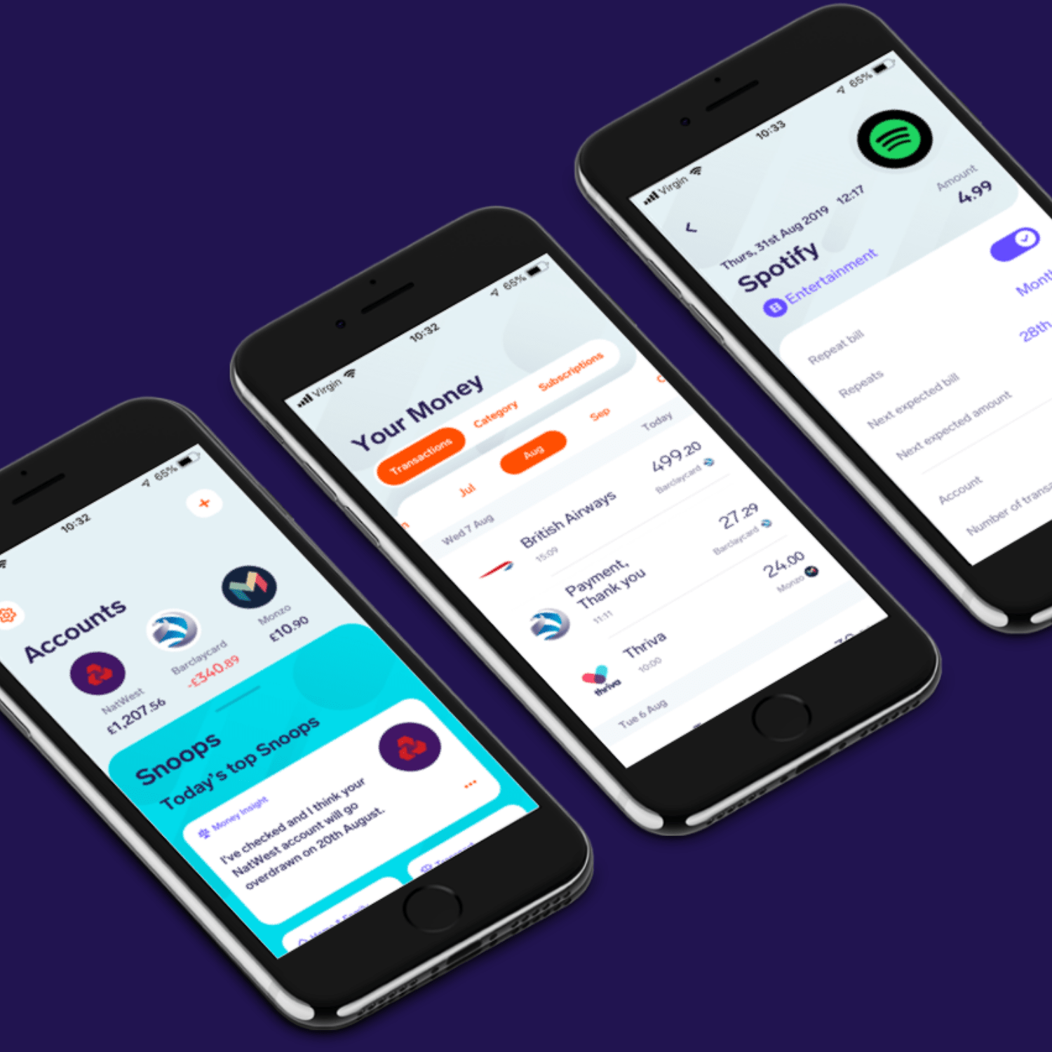 Vanquis Banking Group acquired uSnoop Limited* | Clipperton